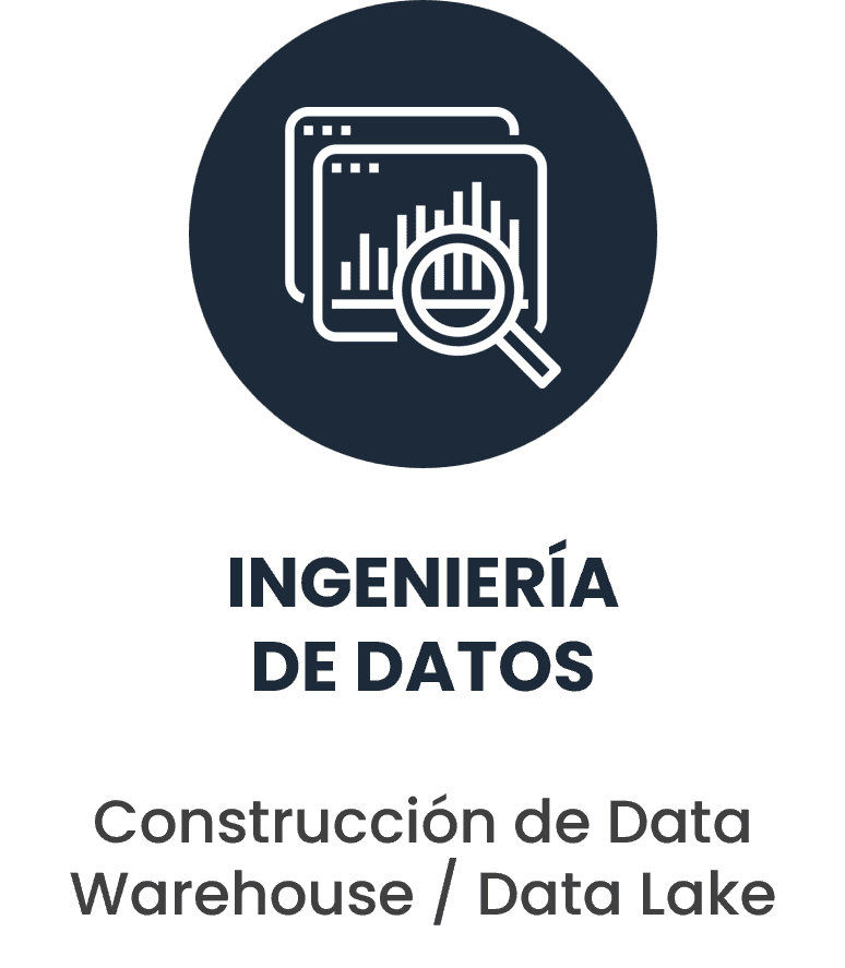 SERVICIOS | HumanSite México